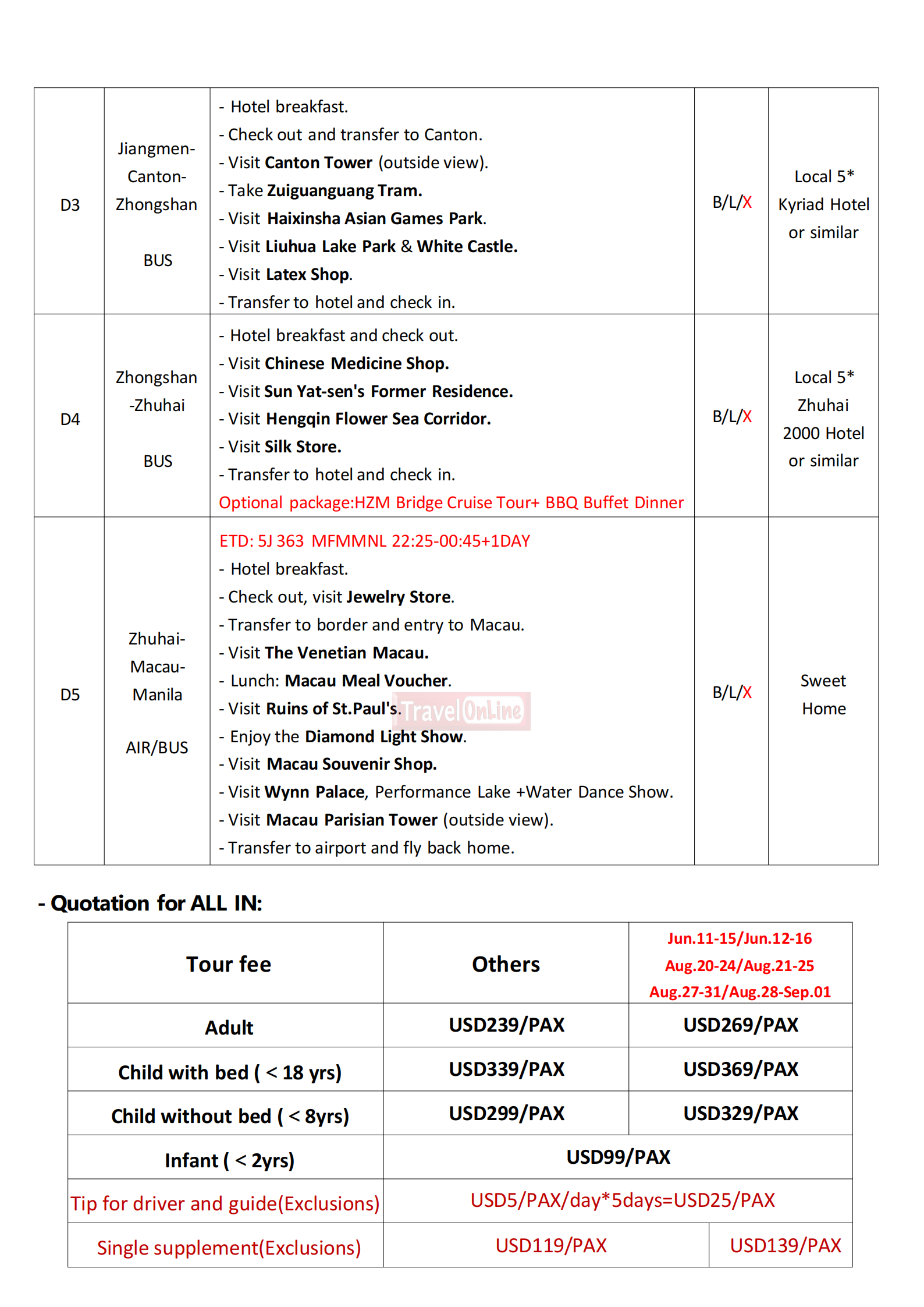 MACAU-CHIKAN-CANTON-ZONGSHAN-ZHUHAI 5D4N TOUR: AS LOW AS $239/PAX ...